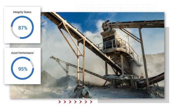 Mining Digital Transformation - Digital Twin and much more