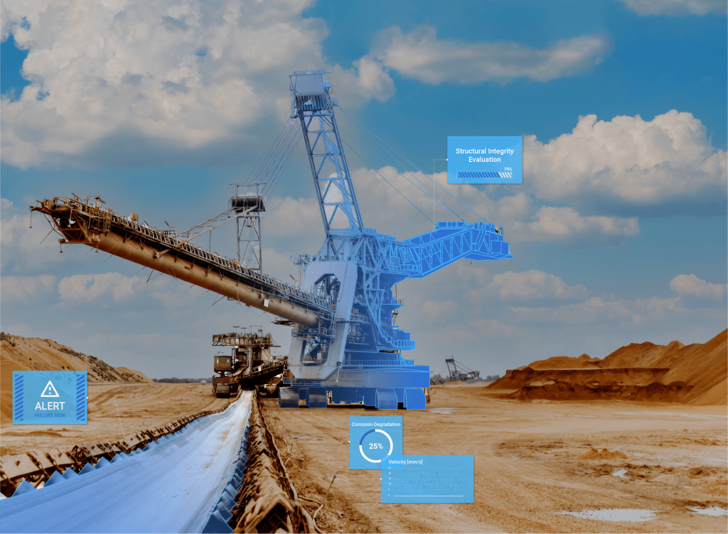 The Digital Twin software for Industrial Performance