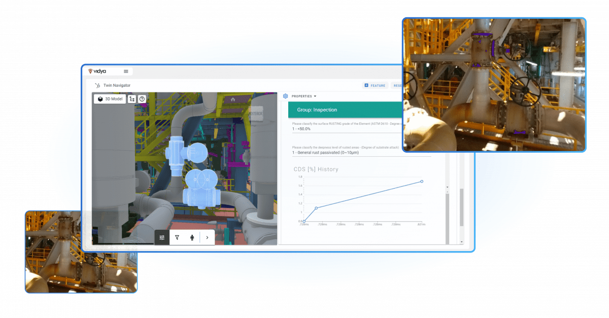 ArtificiaI Intelligence for Industrial Performance