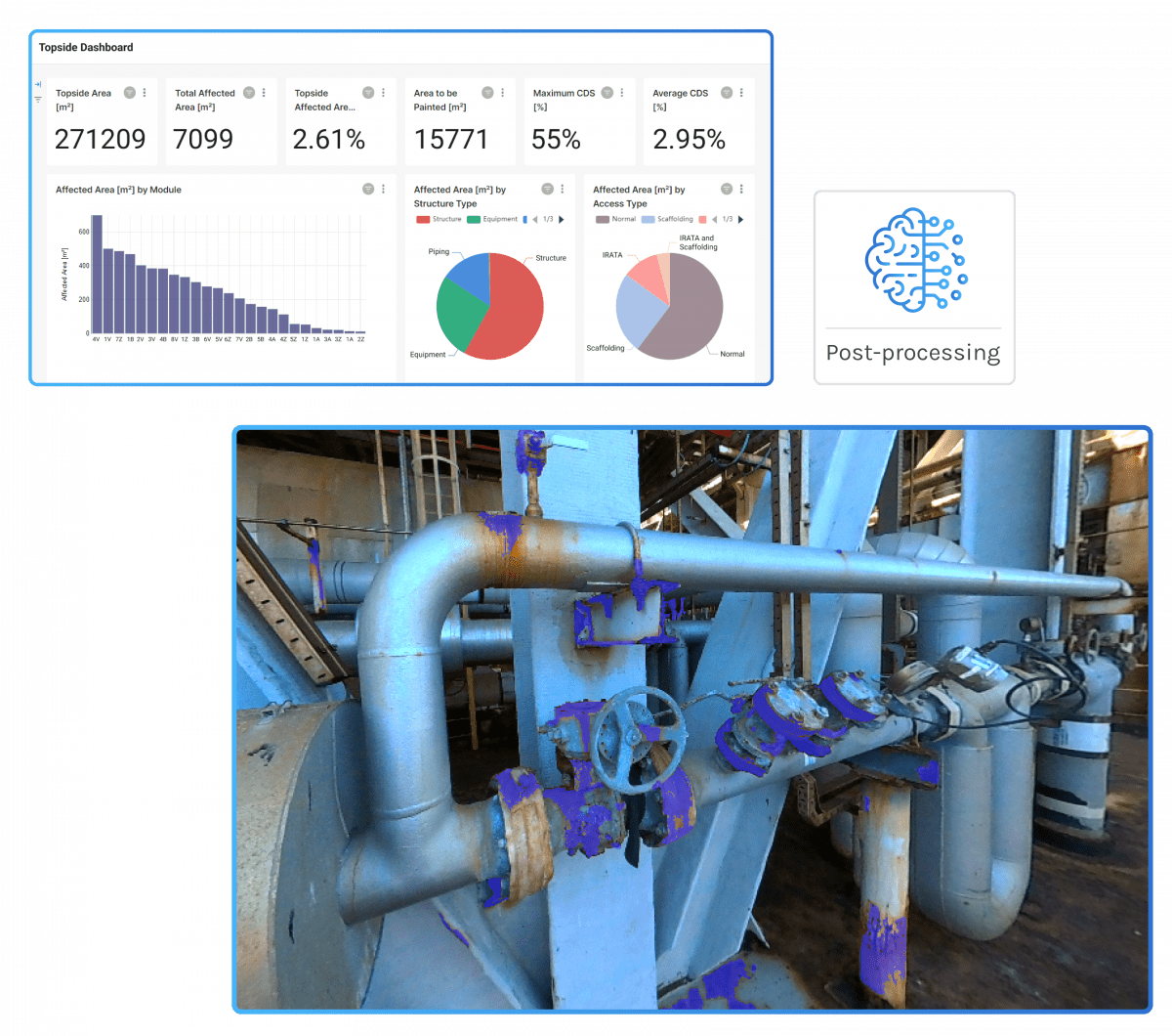AI-Driven Corrosion Assessment