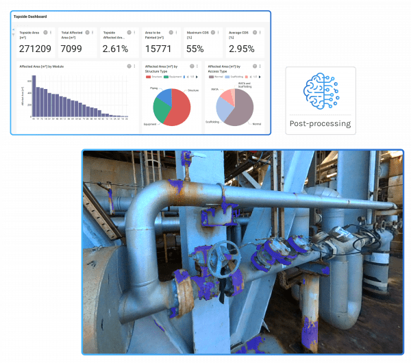 AI-Driven Corrosion Assessment