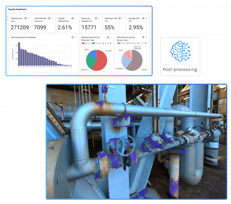 AI-Driven Corrosion Assessment