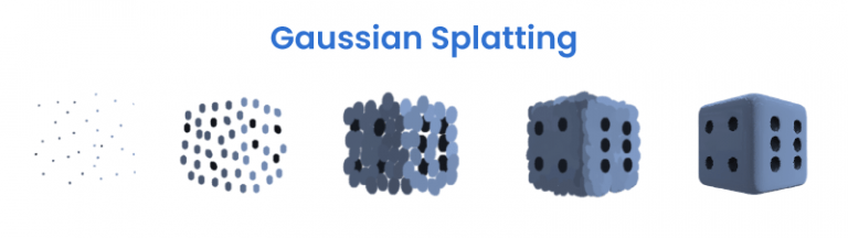 Spatial Computing 101 Nerfs Vs Gaussian Splatting Vidya