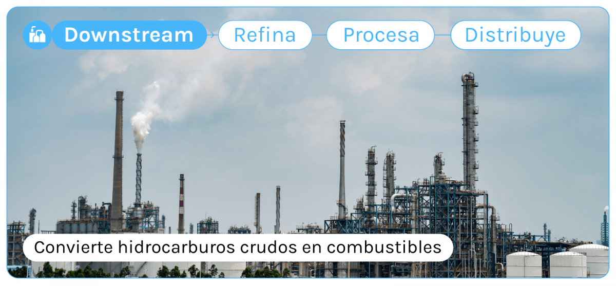 Las diferencias entre Upstream, Midstream y Downstream - Vidya